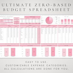Bi-weekly Weekly Budget Template | Debt Payoff Tracker | Debt Snowball ...