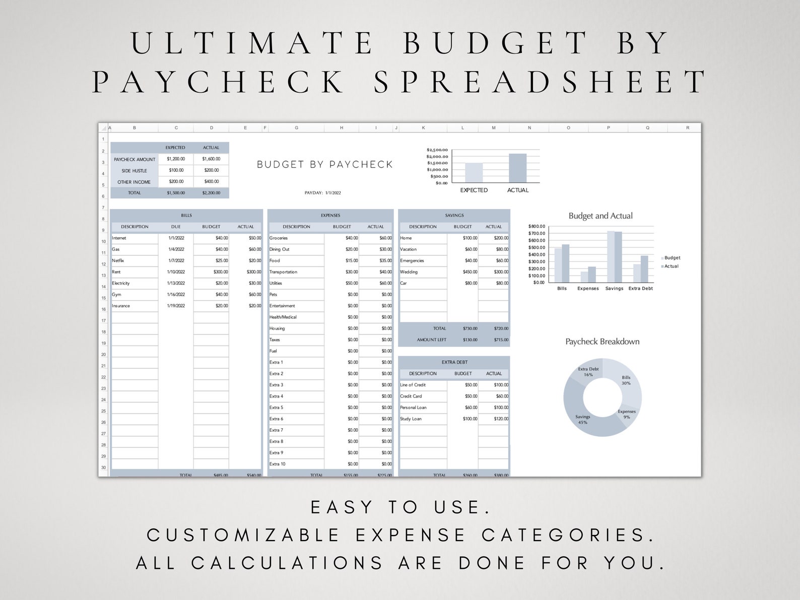 Ultimate Budget Binder Spreadsheet Budget by Paycheck - Etsy