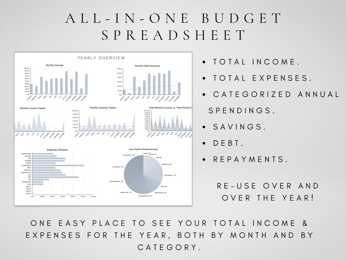 Excel Template Finance Spreadsheet Bundle Digital Budget - Etsy