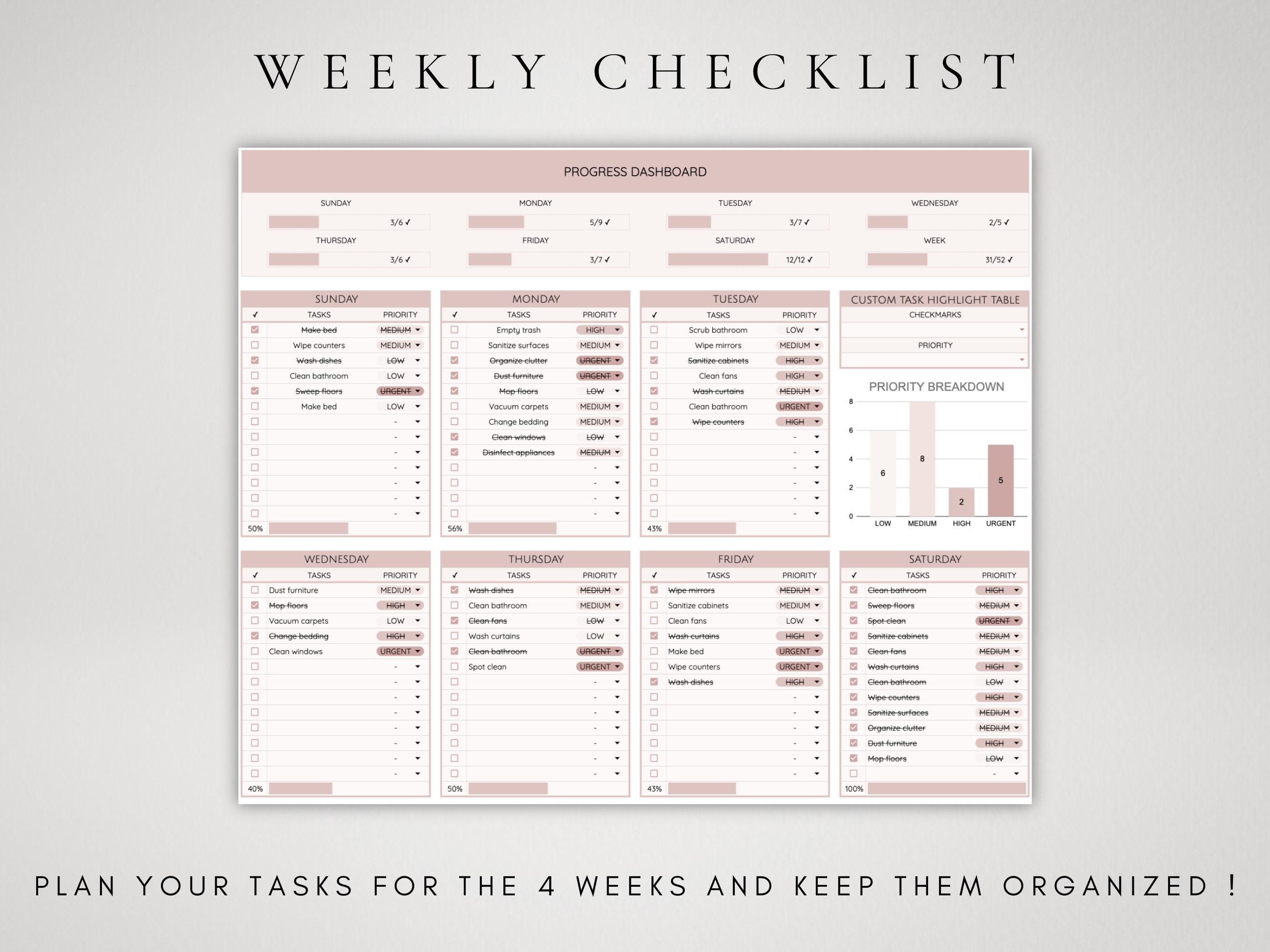 Digital Checklist Template Google Sheets | Undated Planner | Weekly ...
