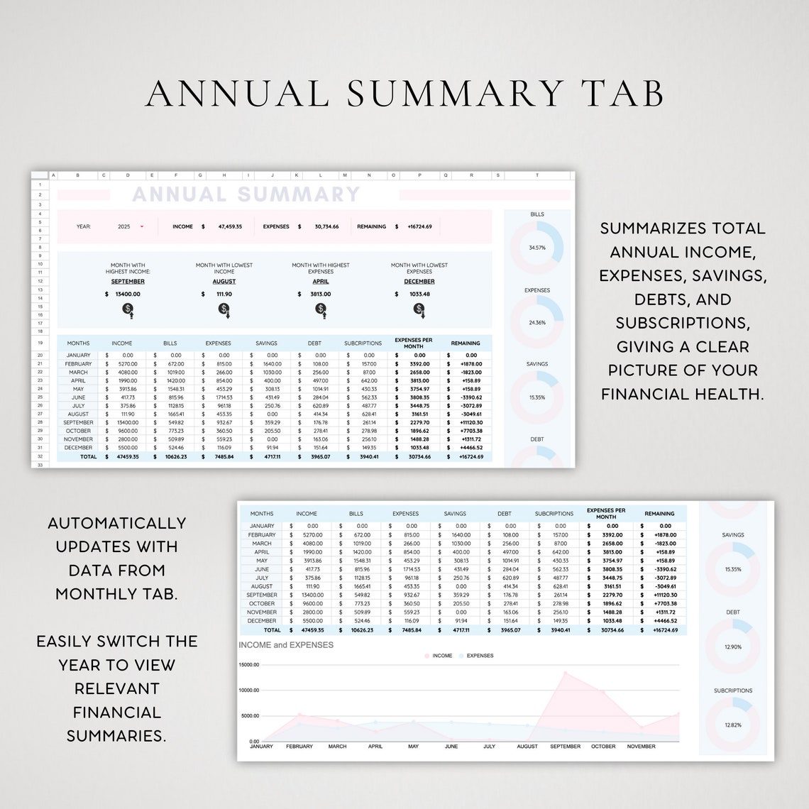 Personal Financial Budget Package | Digital Bill Calendar 2026 | Yearly ...
