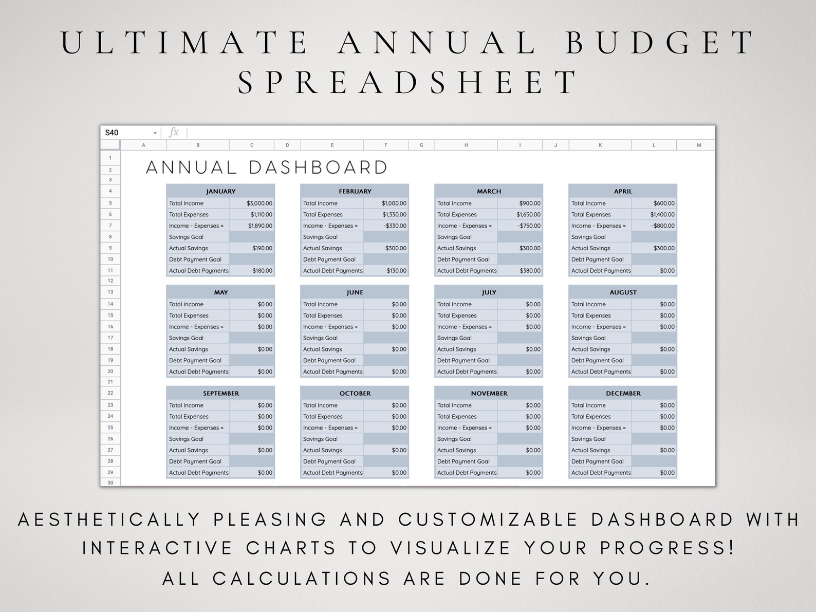 Personal income budget google sheet dashboard template - minisaad