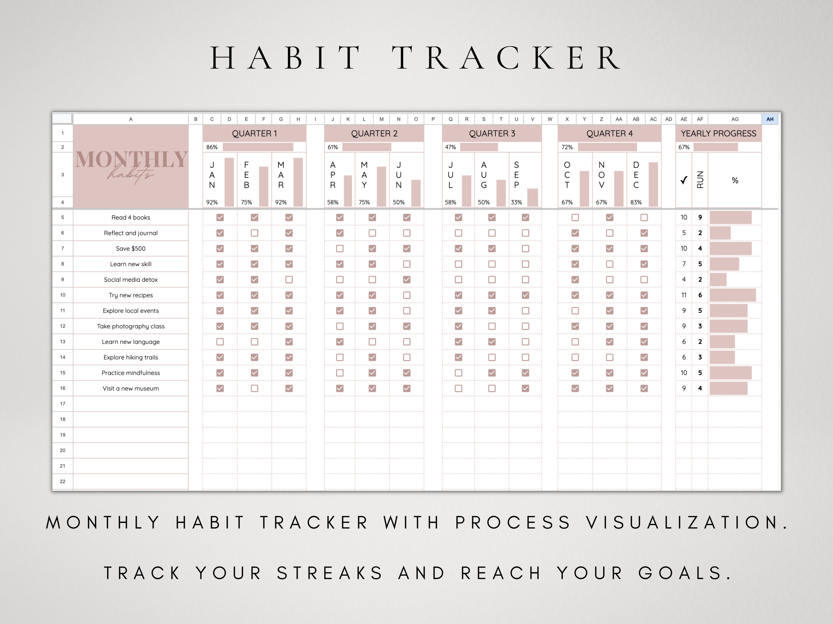 Habit Tracker Google Sheet Goal Tracker Google Spreadsheet - Etsy