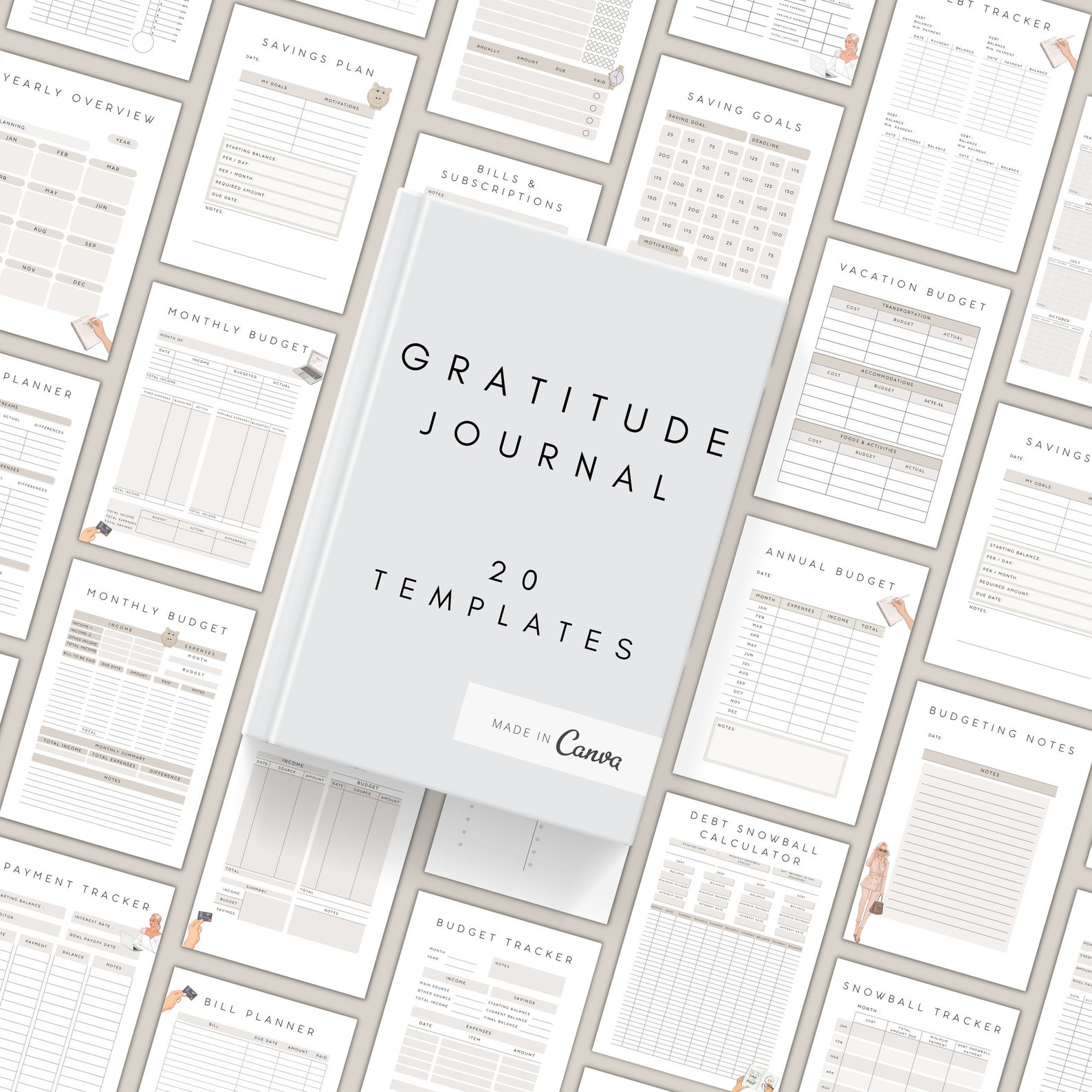 Gratitude Journal Canva Daily Gratitude Template Self Care - Etsy