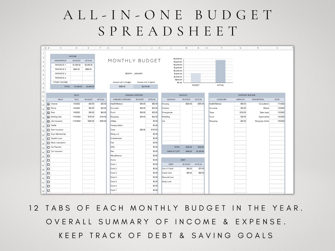 Excel Template Finance Spreadsheet Bundle Digital Budget - Etsy
