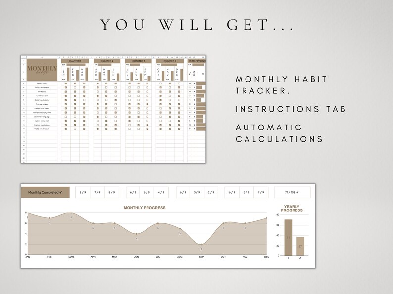 Habit Tracker Spreadsheet Template | Google Sheets Goal Tracker ...