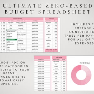 Ultimate Zero-based Budget Spreadsheet | Zero Based Budget Template ...
