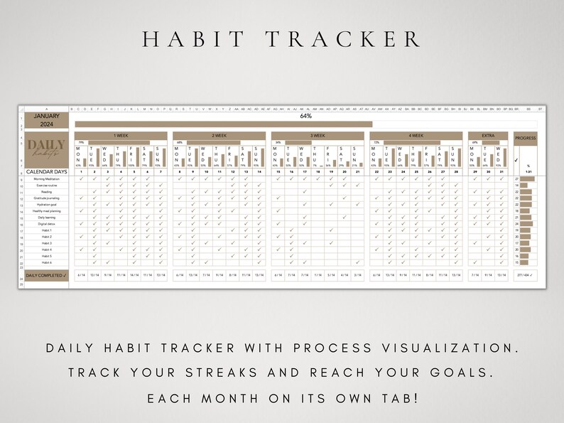 Habit Tracker Spreadsheet Template Excel - Etsy