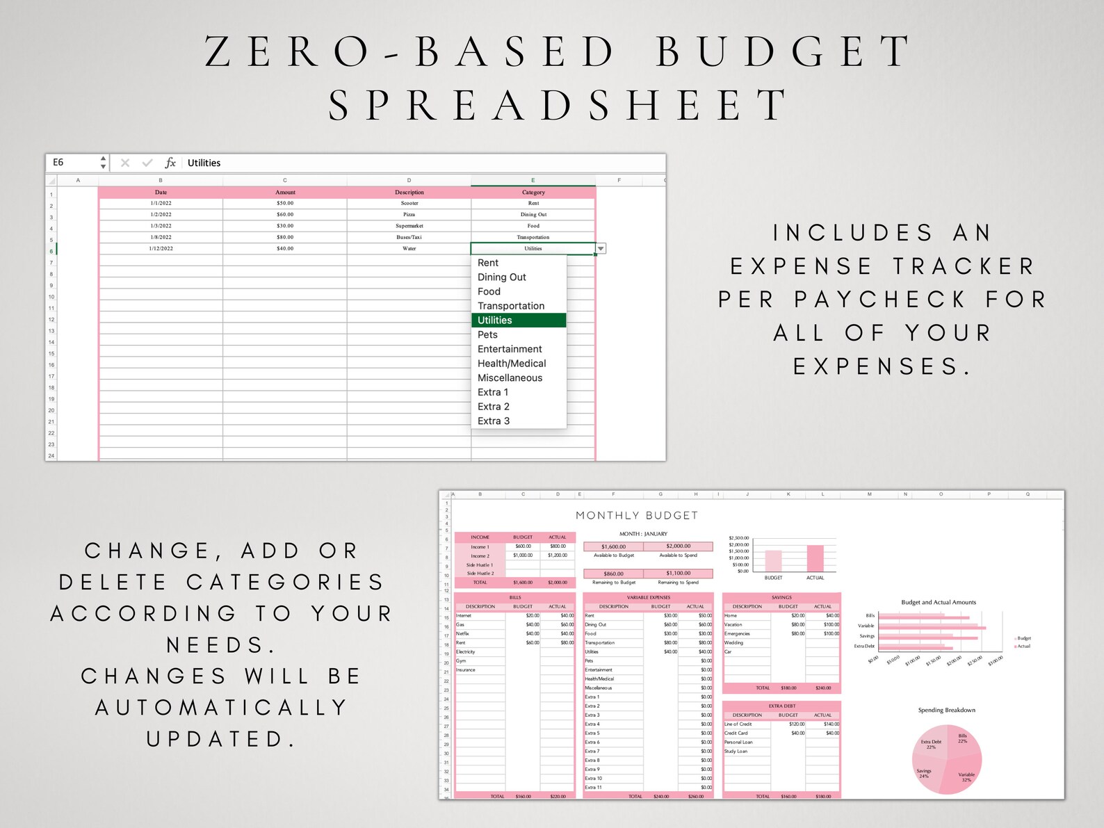 Excel Zero-based Budget Spreadsheet Template Personal - Etsy