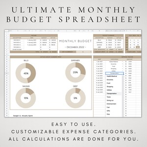 Ultimate Monthly Budget Spreadsheet Template for Google Sheets ...