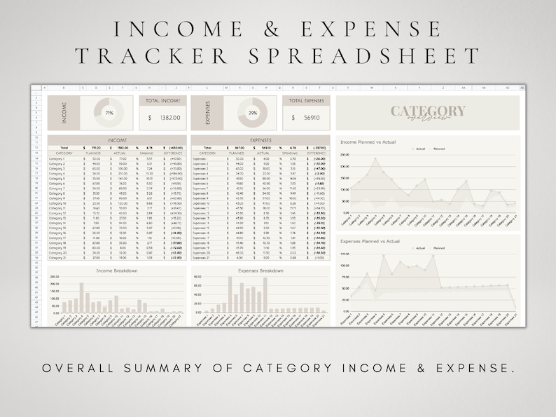 Income and Expense Tracker Google Sheets Monthly Budget - Etsy