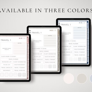 Digital Travel Journal Template | Travel Planner for Goodnotes | Travel ...