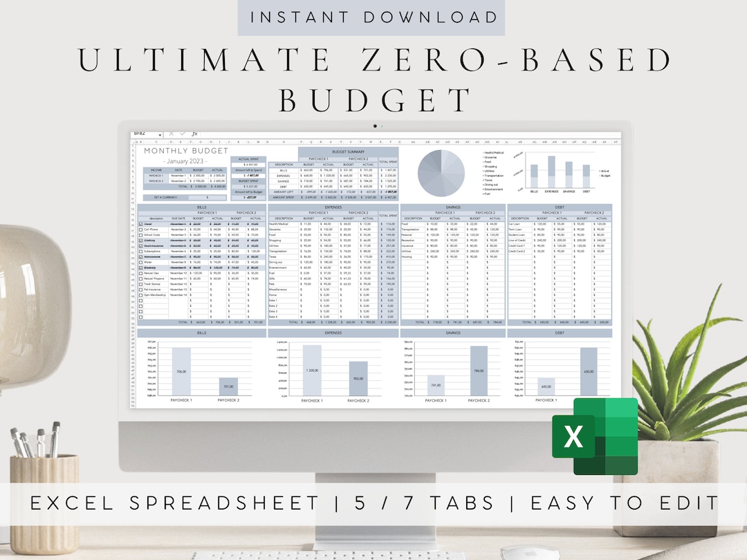 Zero-based Budget Excel Template | Excel Zero Based Budget Template ...