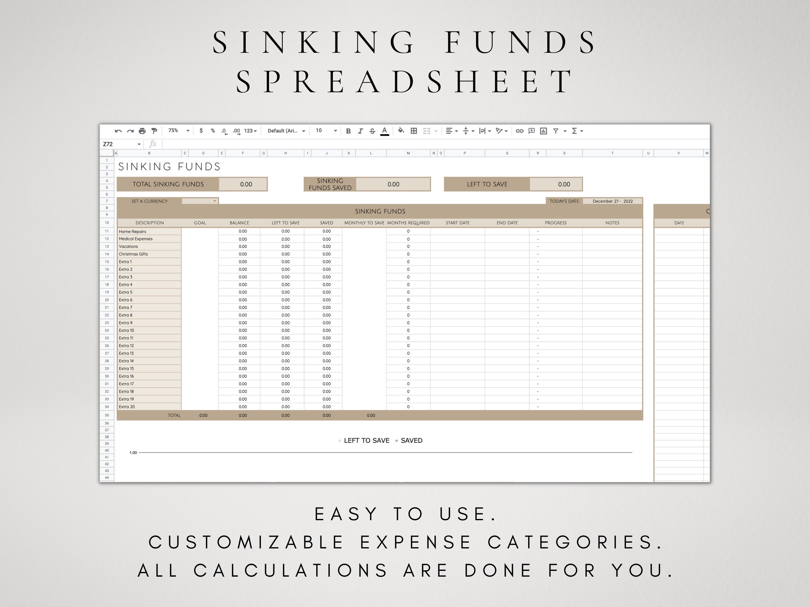 Sinking Funds Tracker Spreadsheet Google Sheets Savings - Etsy