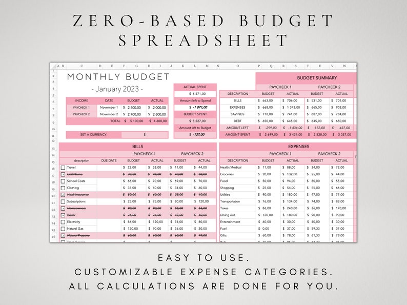 Excel Zero-based Budget Spreadsheet Template Personal - Etsy