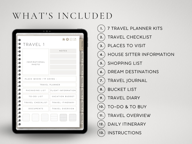 Goodnotes Travel Planner | Digital Travel Journal Template | Holiday ...