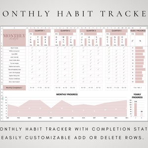 Excel Habit Tracker Spreadsheet Template | Digital Goal Planner ...