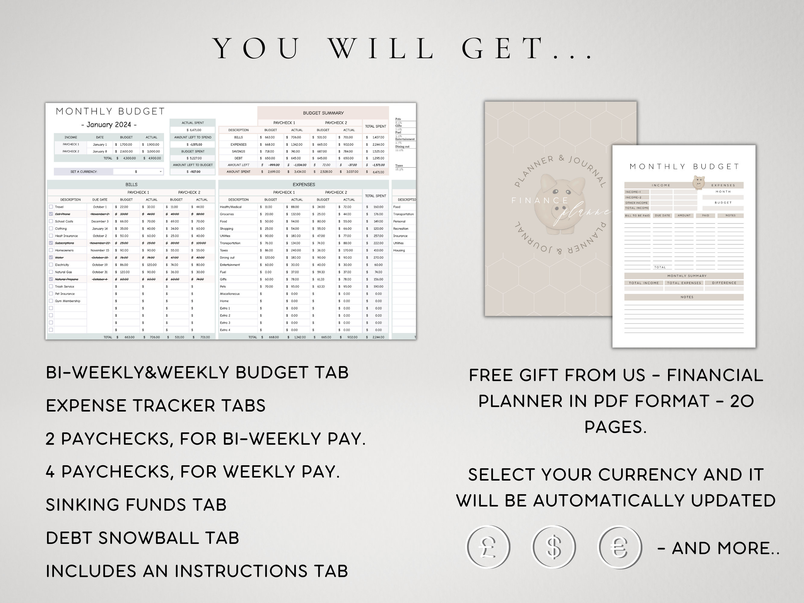 Ultimate Biweekly & Weekly Budget Spreadsheet Template Google Sheets ...