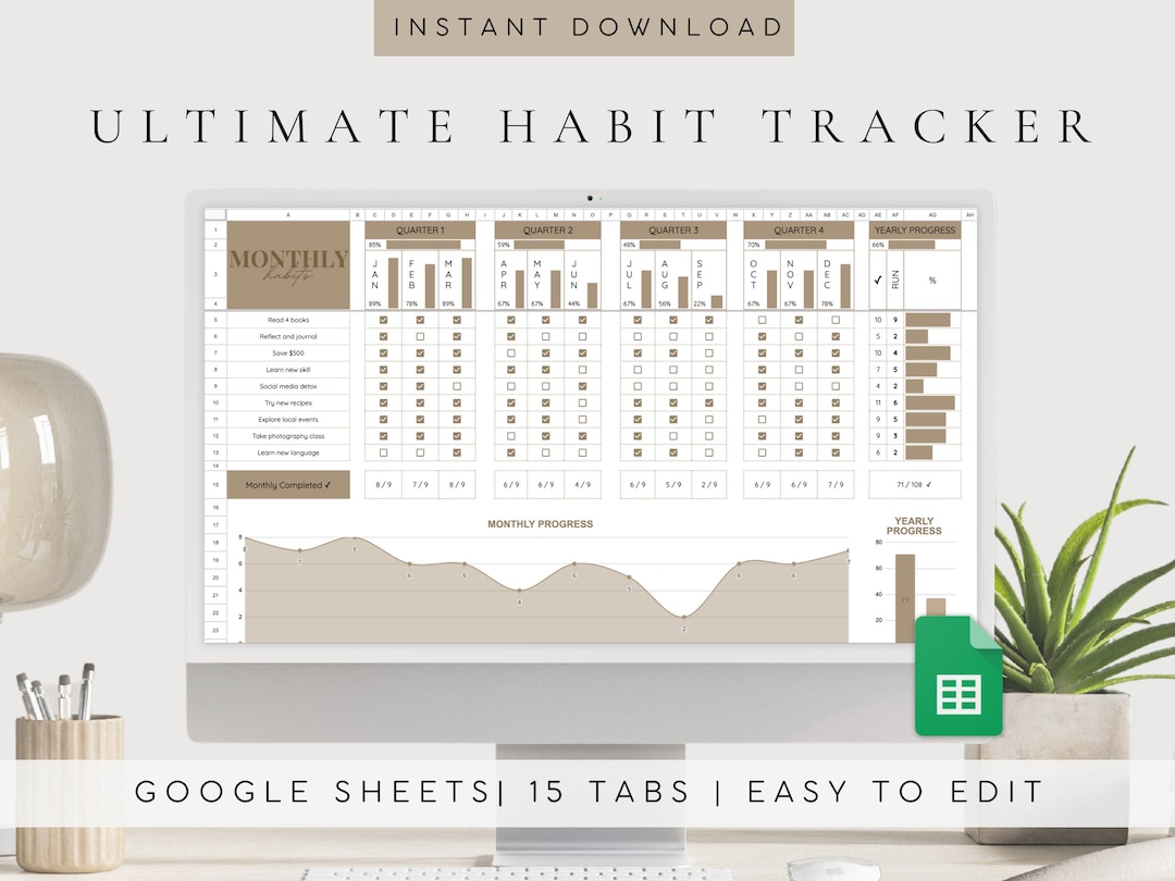 Habit Tracker Spreadsheet Template for Google Sheets | Productivity ...
