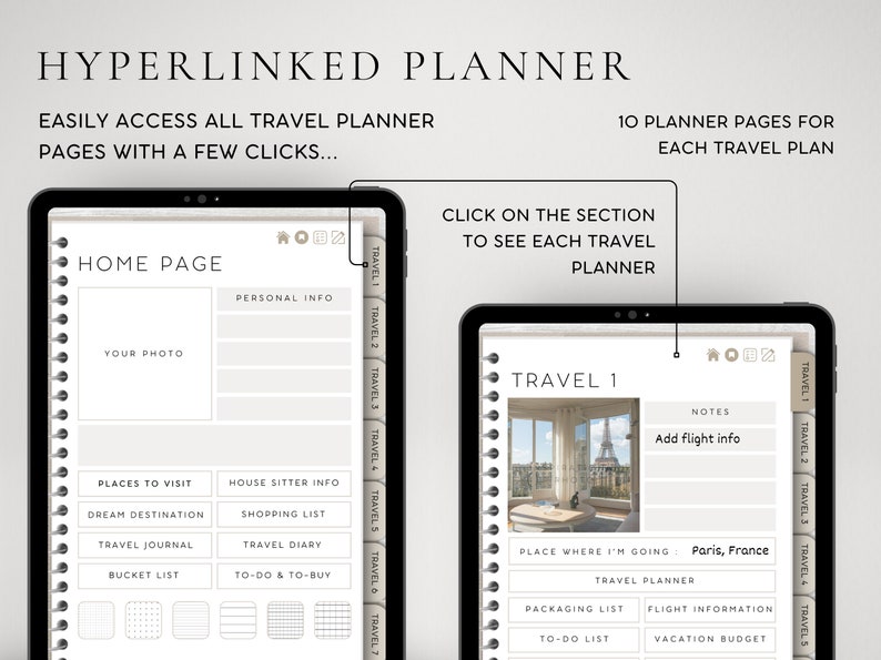 Goodnotes Travel Planner | Digital Travel Journal Template | Holiday ...