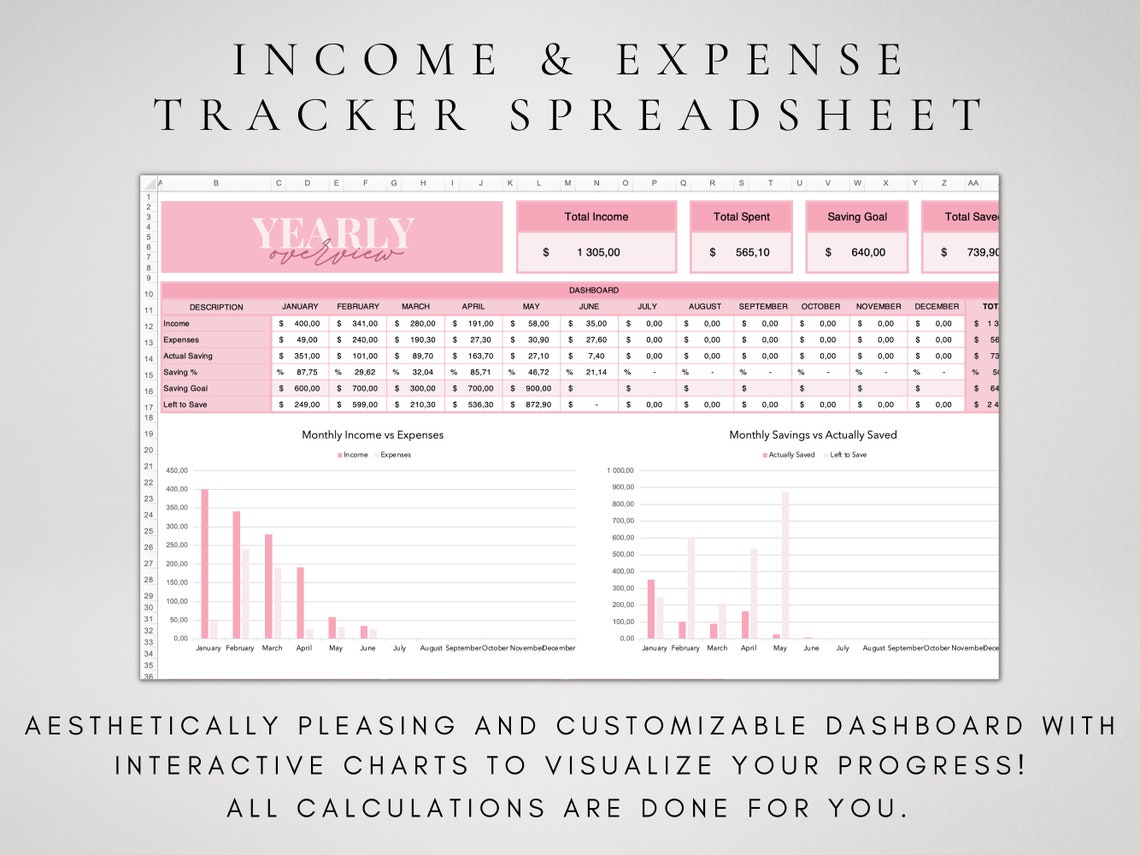 Excel Budget Spreadsheet Expense Tracker Excel Income - Etsy