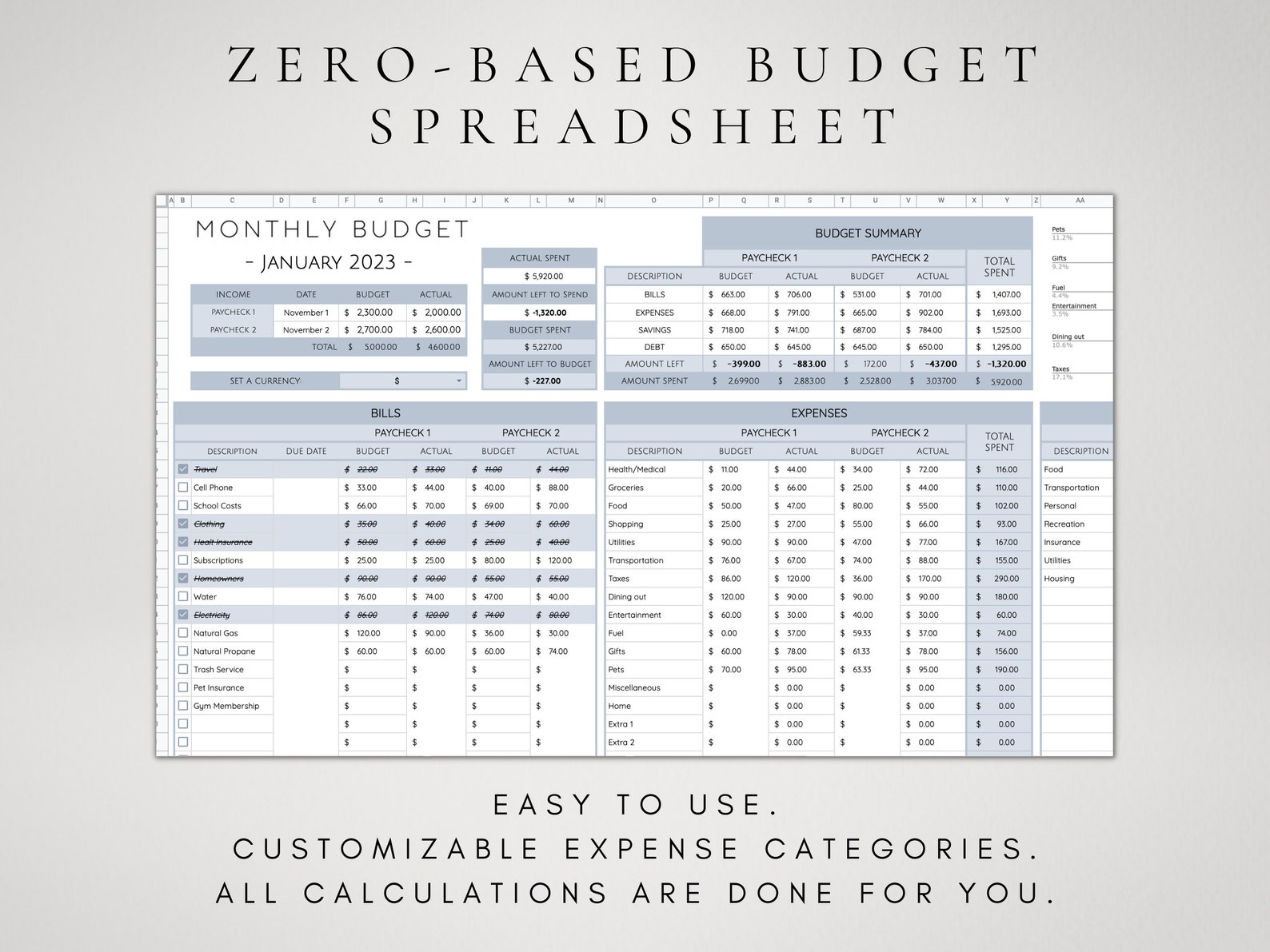 Zero-based Budget Spreadsheet Finance Template Financial - Etsy