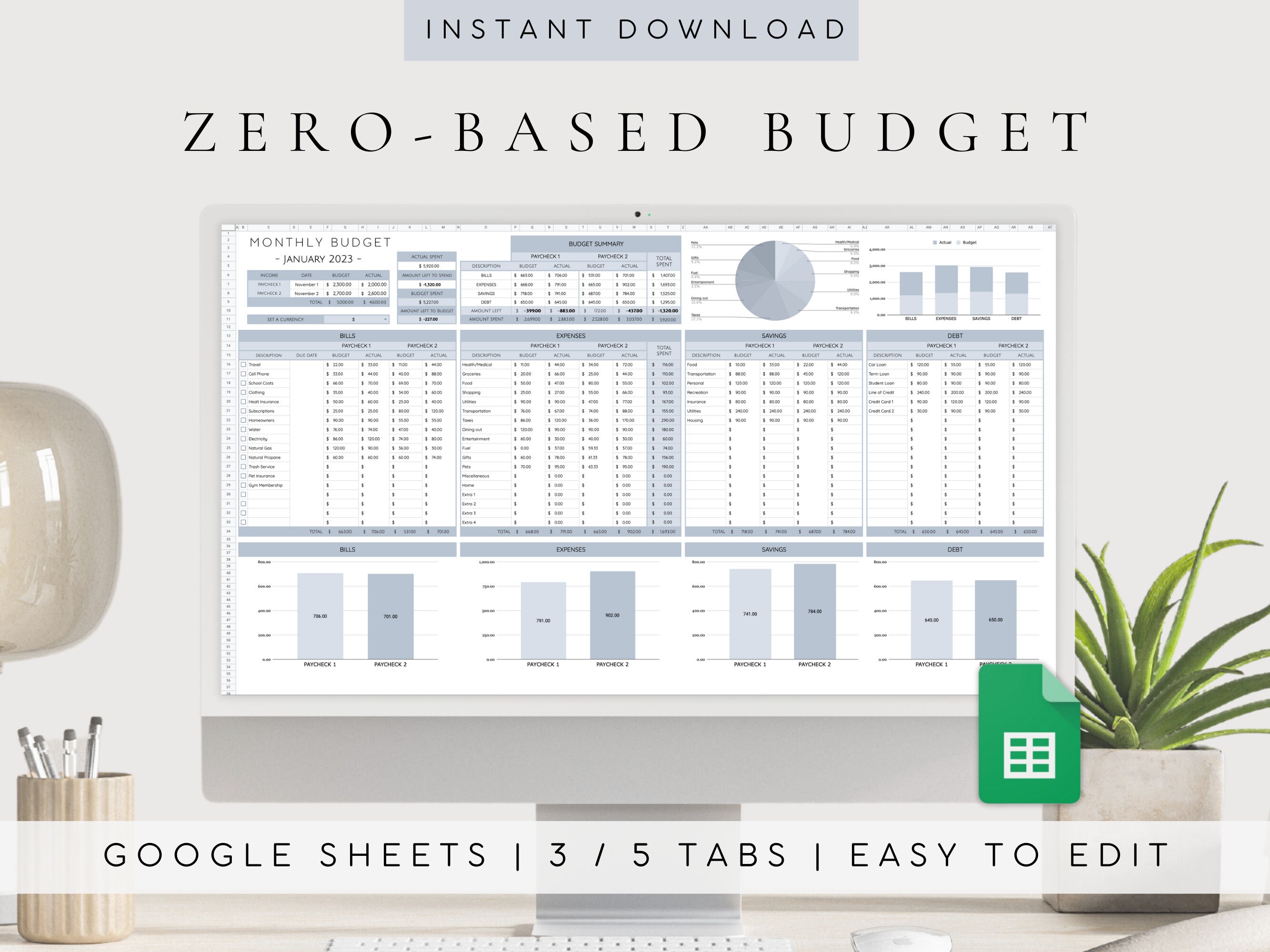 Zero-based Budget Spreadsheet Finance Template Financial - Etsy Canada