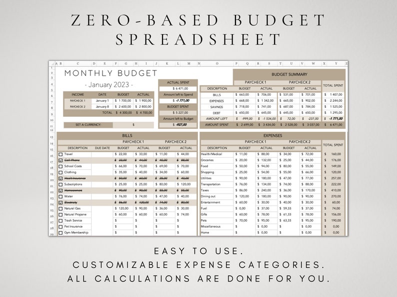 Zero-based Budget Spreadsheet Template Excel Excel Monthly - Etsy