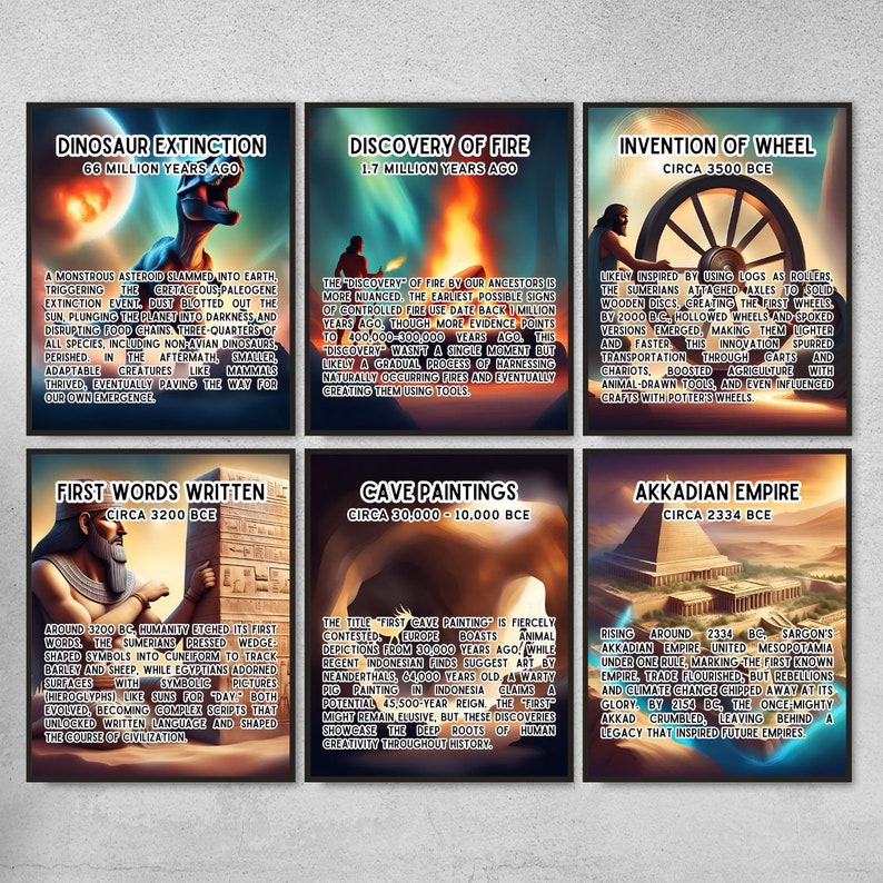 History Timeline Posters, History Classroom Posters, Social Studies ...