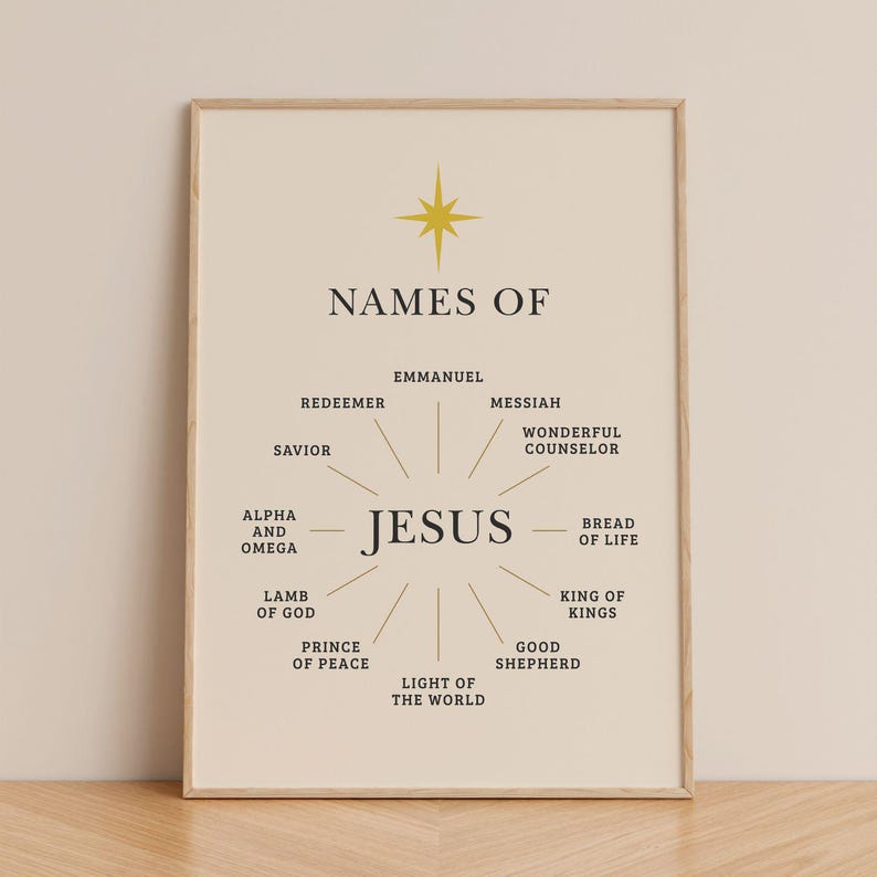 12 Names of Christ Poster, Catholic Classroom Decor, Christian ...