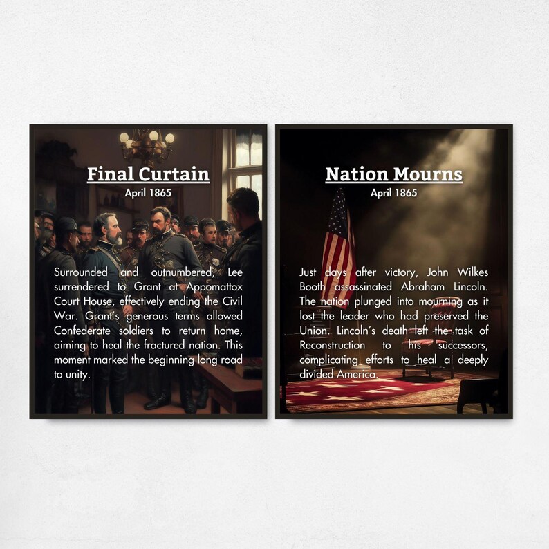 American Civil War Timeline Posters for History Classroom Decor ...