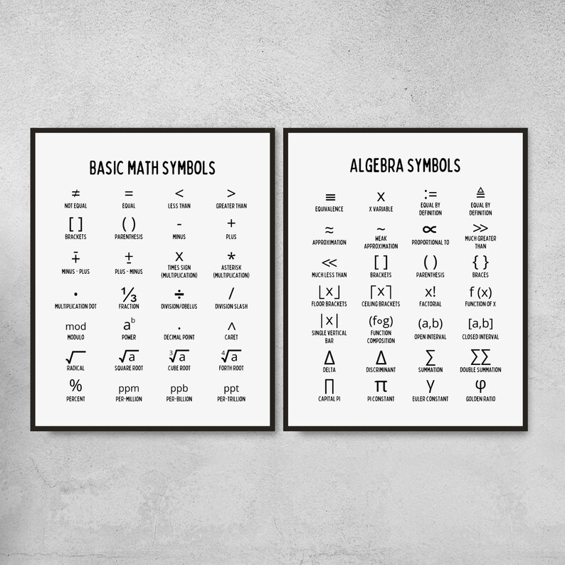 Basic Math Symbols Posters, Math Posters for Classroom, Math Homeschool ...
