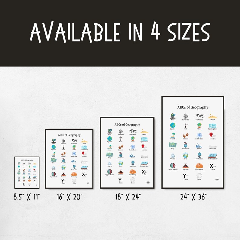 Abcs of Geography Classroom Decor, Social Studies Homeschool Room Decor ...