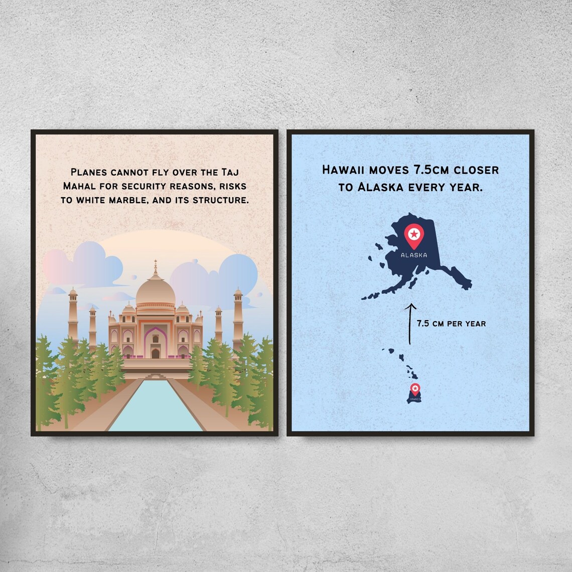 Set of 10 Geography Fun Facts Poster Printable World - Etsy