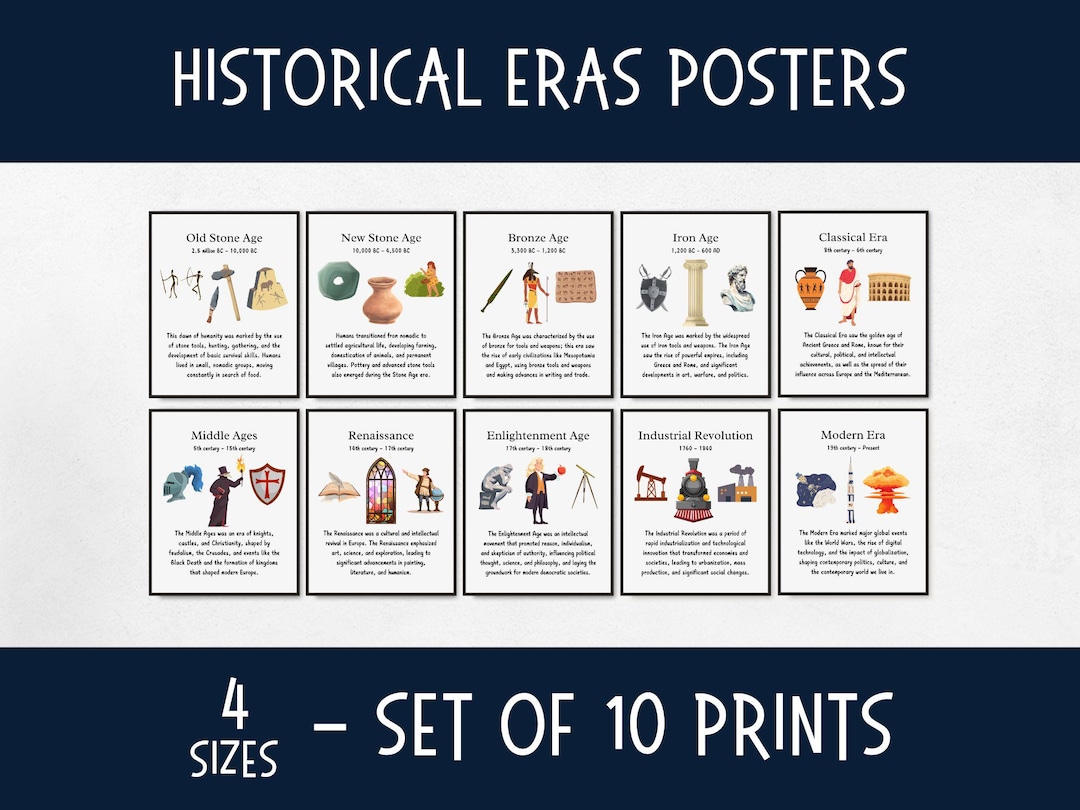 Historical Eras Posters for History Classroom Decor, History Timeline ...