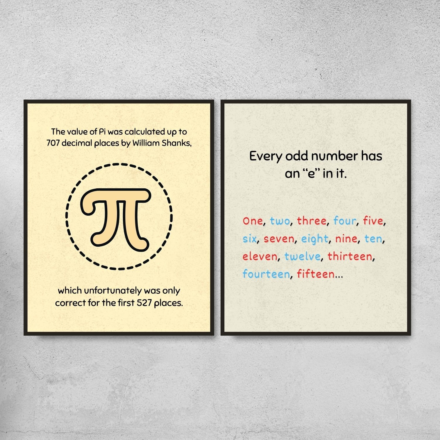 Math Fun Facts Classroom Posters, Homeschool Math Decor, Middle School ...