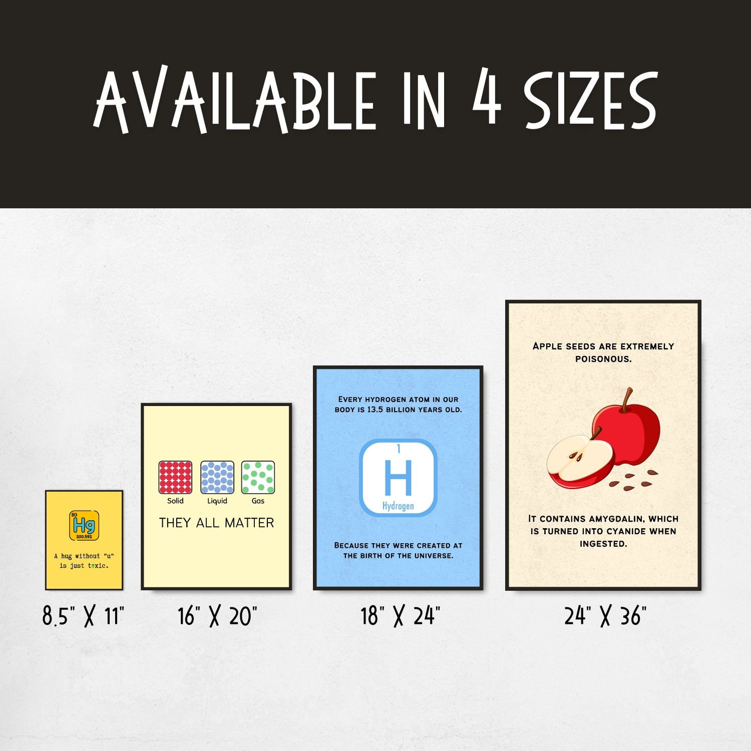 Bundle of Chemistry Posters, Popular Science Posters for Kids ...