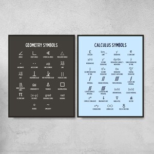 Set of 8 Mathematics Symbols Printable Posters, Math Classroom Decor ...