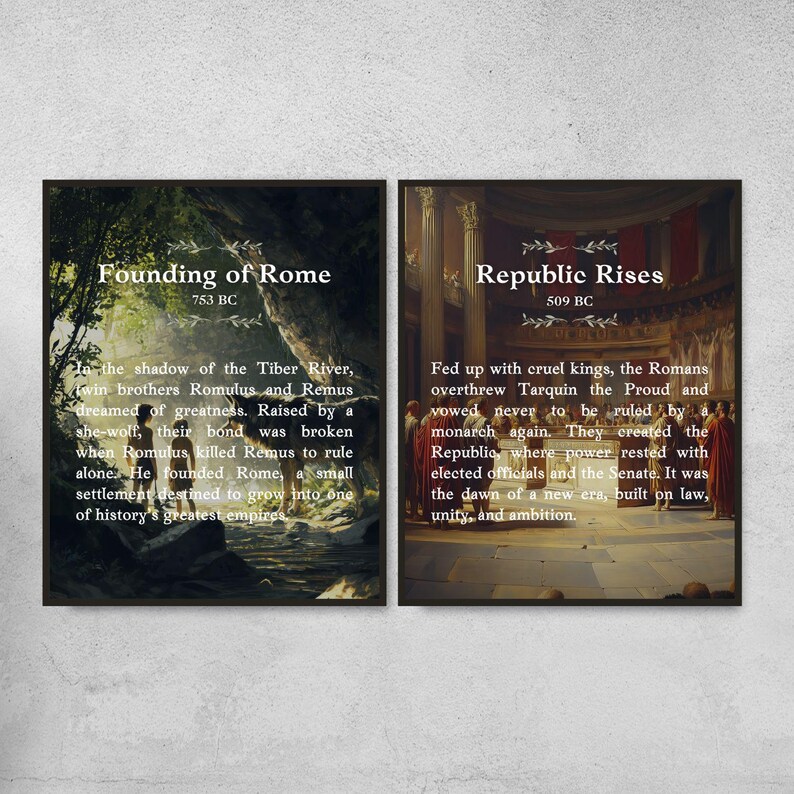 Rise and Fall of Roman Empire Timeline Posters, History Classroom ...