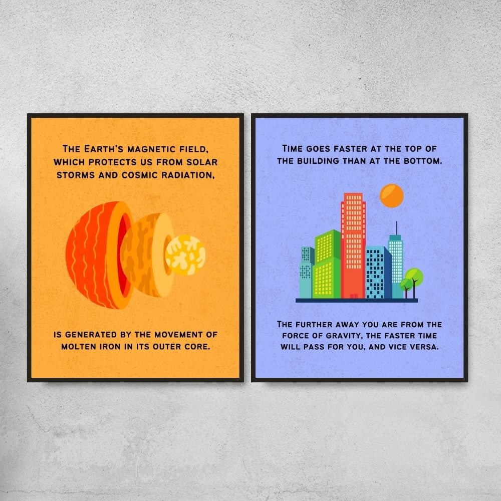 Physics Fun Facts Posters for Classroom Decorations, Popular Science ...