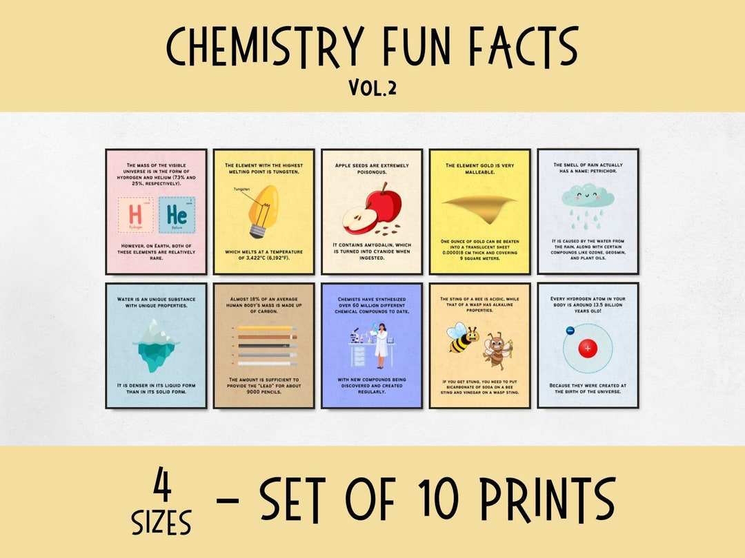 Set of 10 Chemistry Classroom Decor Posters, Science Fun Facts ...
