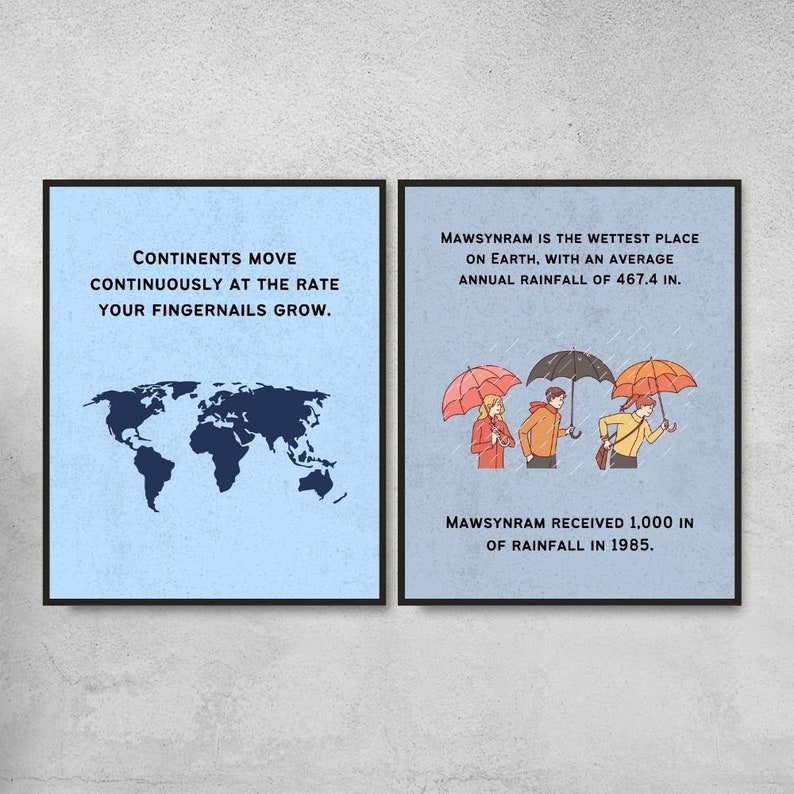 10 Geography Fun Facts Poster Printable Social Studies - Etsy UK