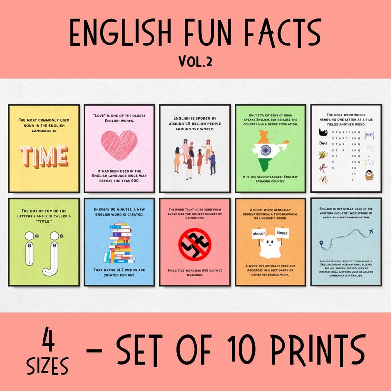 Bulletin Board Decor - Etsy