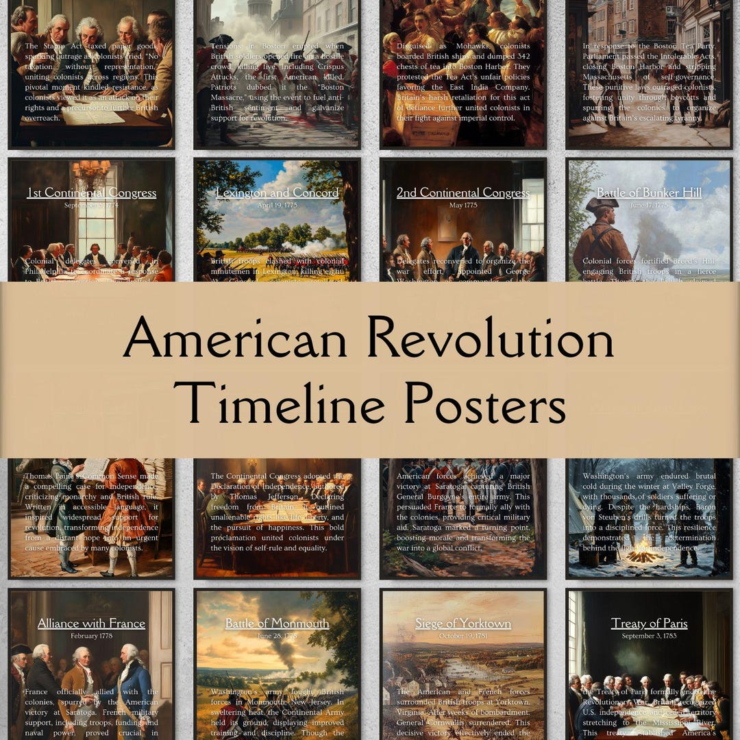 American Revolution Timeline Posters, History Classroom Posters ...