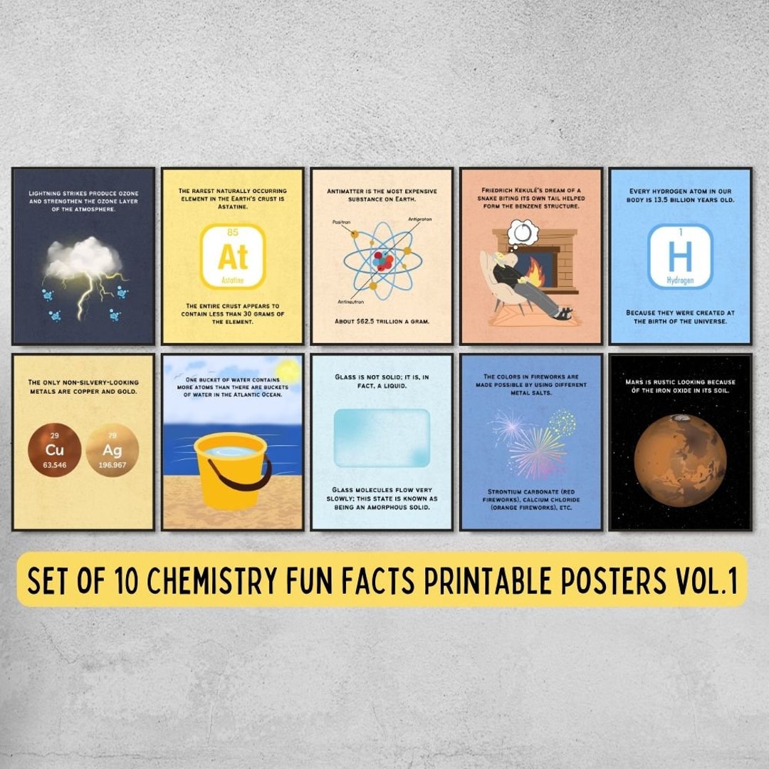 Set of 10 Chemistry Fun Facts Printable Posters, Science Classroom ...