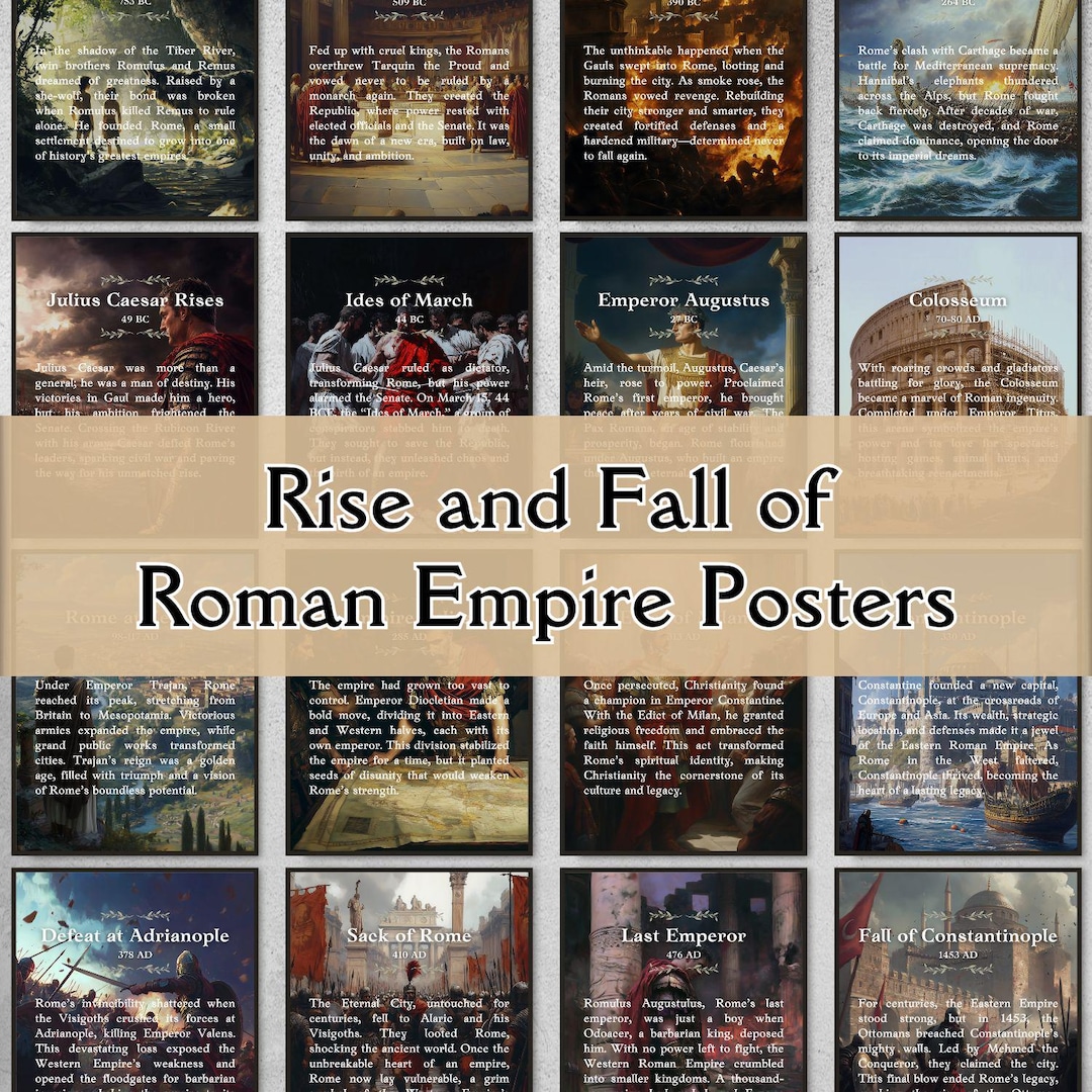 Rise and Fall of Roman Empire Timeline Posters, History Classroom ...