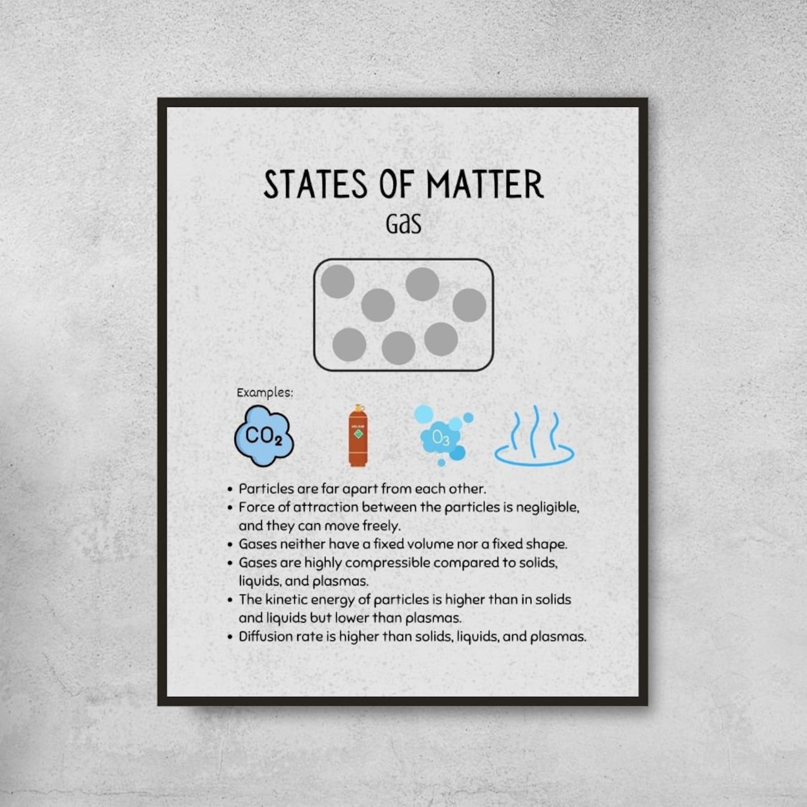 States of Matter Printable Posters for Science Classroom Decor ...