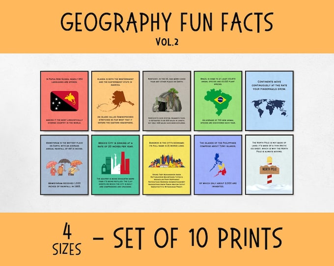 Geography Landforms Printable Poster Set, Geography Classroom Decor ...