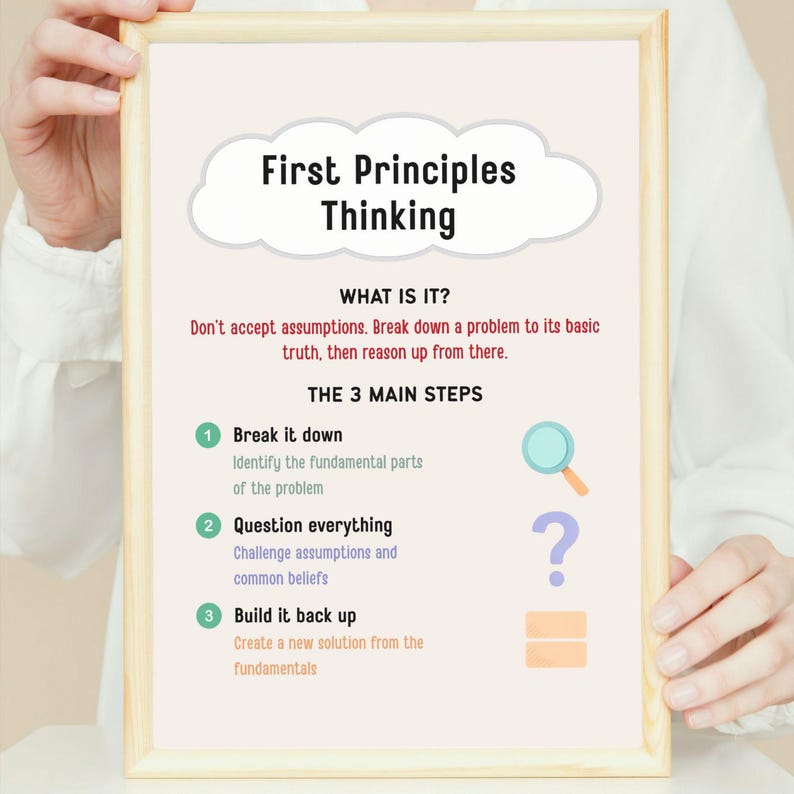 First Principles Thinking Poster Classroom Decor, School Psychologist ...