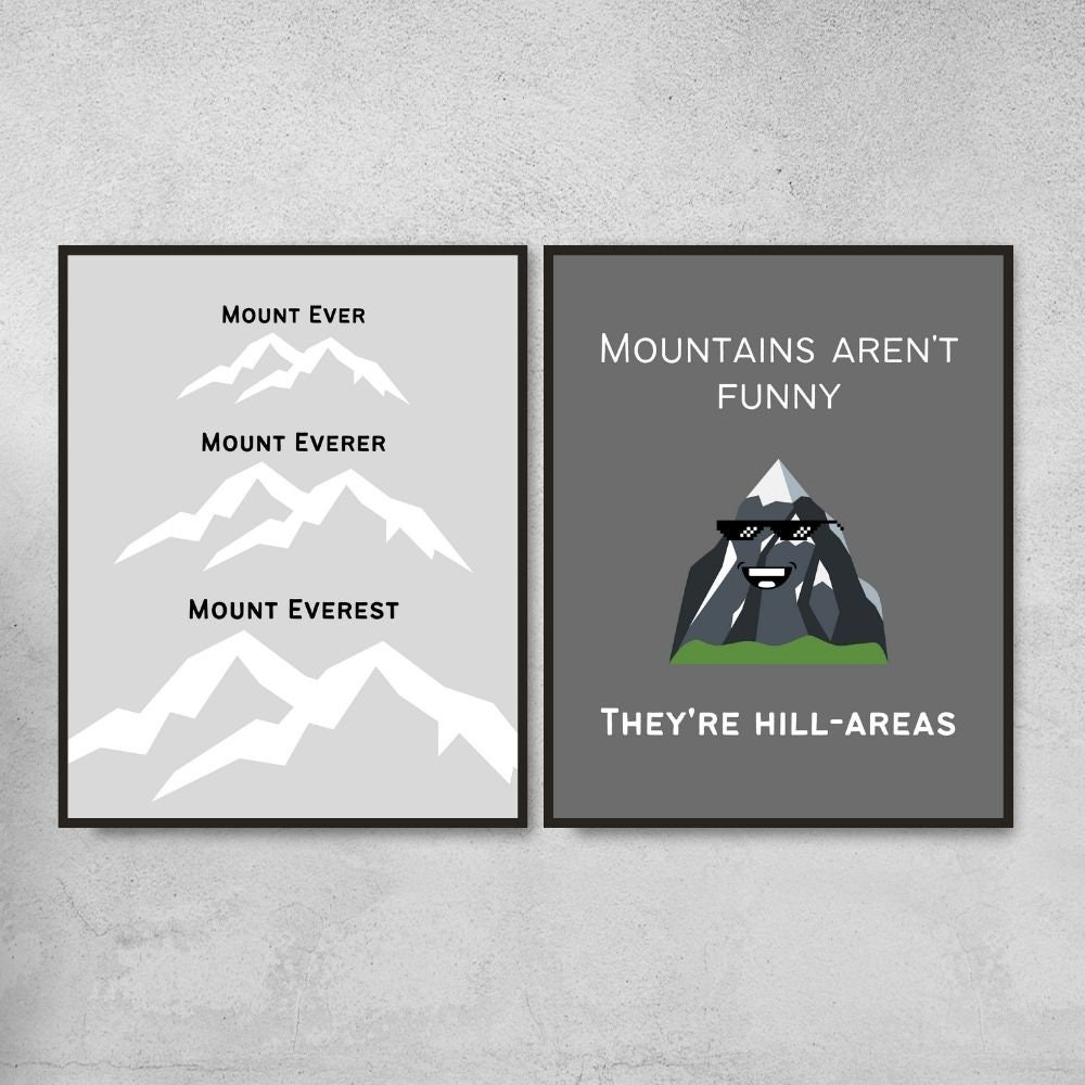 Funny Geography Classroom Posters, World Geography Display, Geography ...